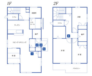 アルソックのセルフセキュリティとは？違いや特徴を解説！ 月額990円から | Terazlog-おうちの防犯対策をご紹介-